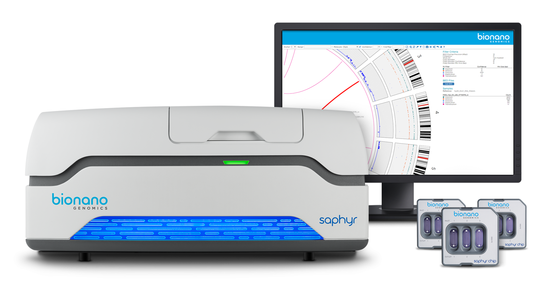 BioNano Saphyr System - Genomics Research and Technology Hub (GRT Hub)