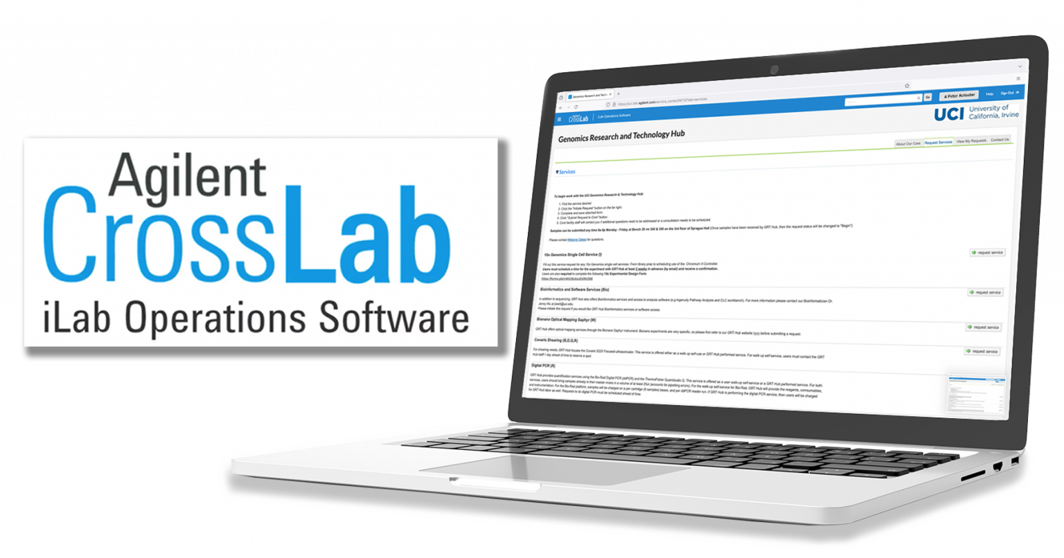 Instruments & Services - Genomics Research and Technology Hub (GRT Hub)